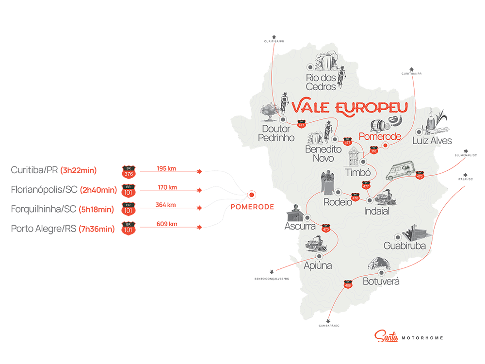 Conheça o Vale Europeu e seus destinos